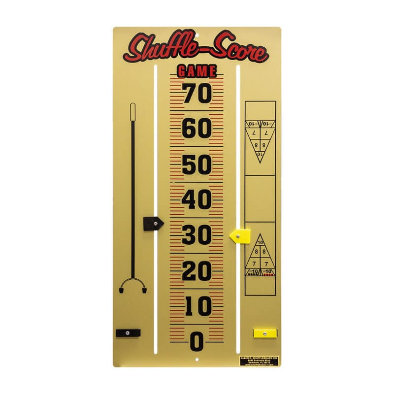 SCOREBOARDS – Canada Billard