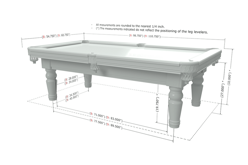 ALL TABLES – Canada Billard