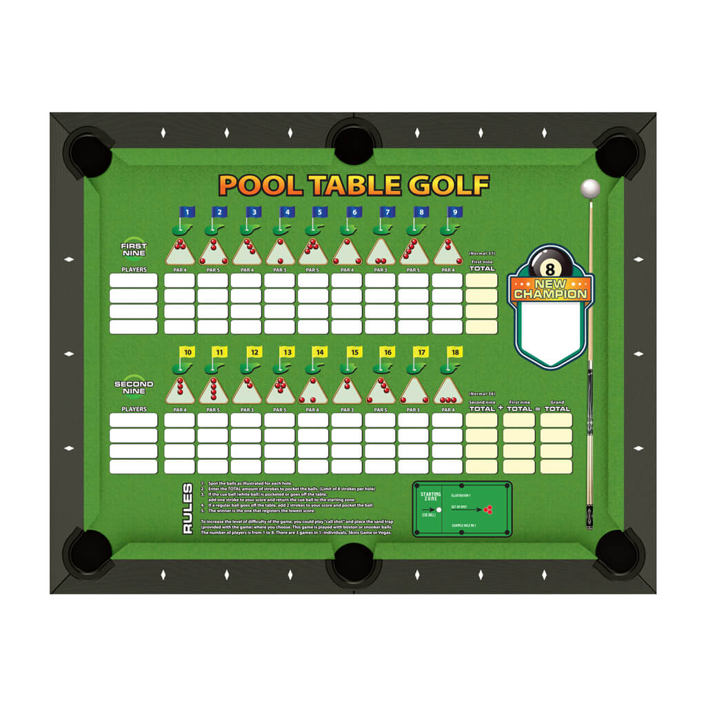 SCOREBOARDS – Canada Billard