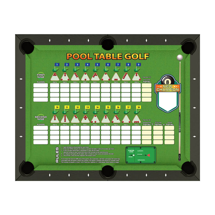 SCOREBOARDS – Canada Billard