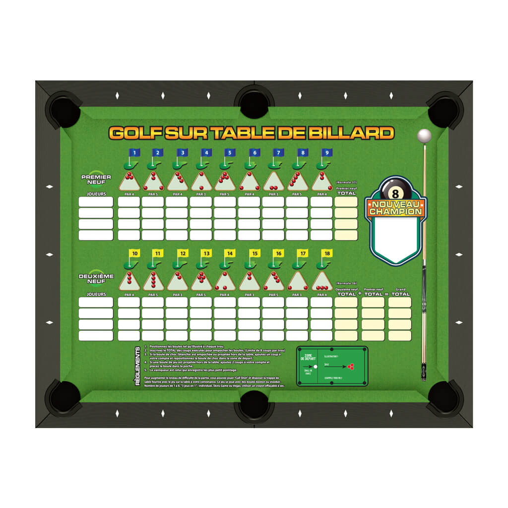 SCOREBOARDS – Canada Billard