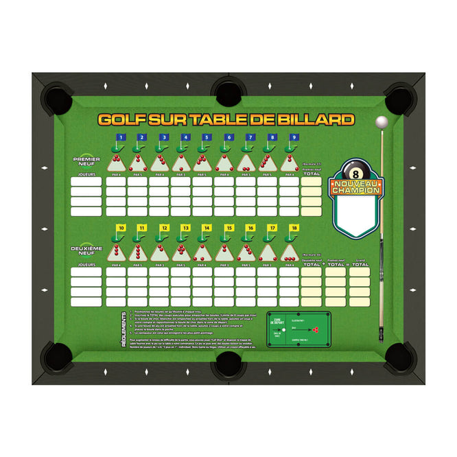 SCOREBOARDS – Canada Billard