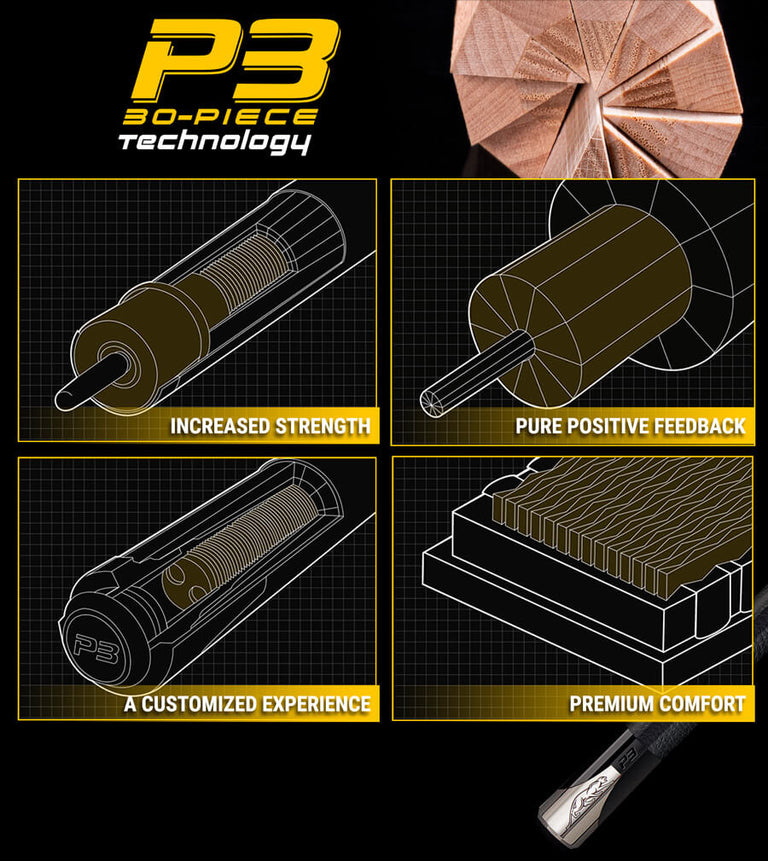 PREDATOR BUTT P3 UNI-LOC METALLIC BLACK - LEATHER WRAP 19OZ (SHAFT NOT ...