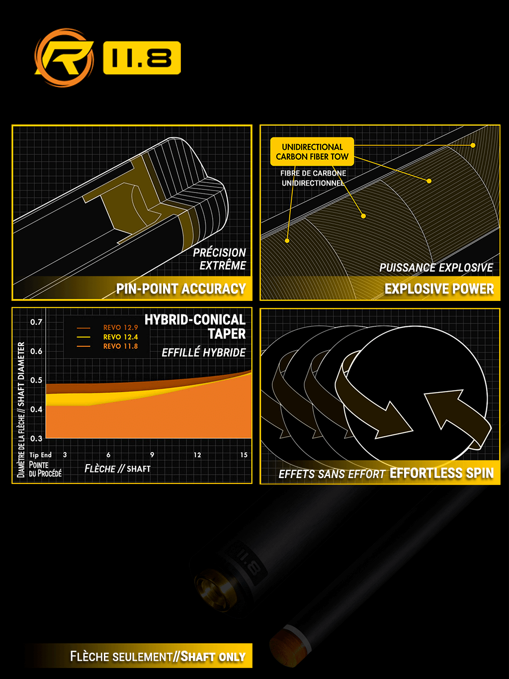 BILLIARD ACCESSORIES – Tagged "11-8mm" – Canada Billard
